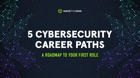 5 Cybersecurity Career Paths And How To Start Them