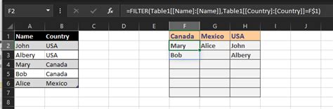 Excel Pivot Values As Column Labels Stack Overflow