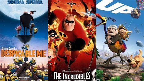 รวมลิสหนัง “อนิเมชั่น” การ์ตูนสนุกๆ Thainarak Net