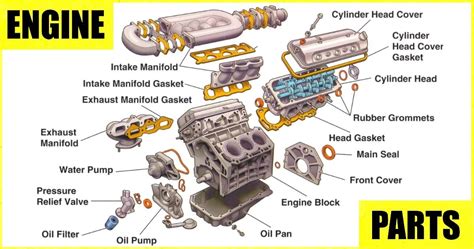 Auto Engine Components Auto Engine Components