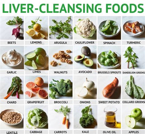 Fatty Liver Diet Food List For Fatty Liver Meal Plan Fatty Liver