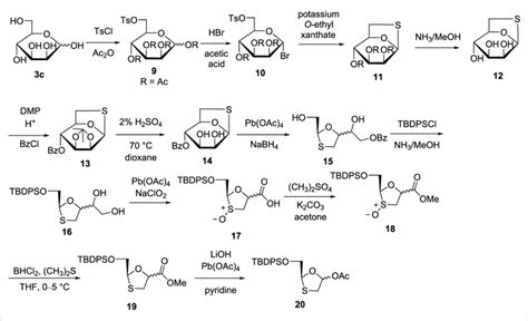 Scheme 3 Synthesis Of 20 From ᴅ Mannose 3c Download Scientific Diagram