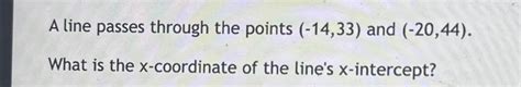 Solved A Line Passes Through The Points 1433 ﻿and