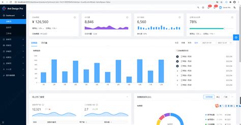 Antd Pro V5安装并运行完整demo的方法 阿凡凡没有提 博客园