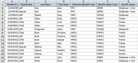 Concatenation Excel Edit Column Data By Evaluating Data From Other