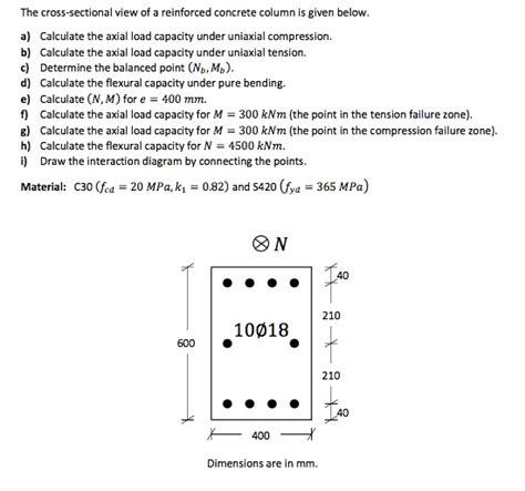 Solved Reinforced Concrete Ultimate Strength Of Rc Section Subjected To Axial Forces And