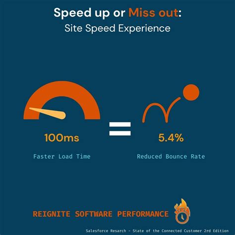 Dotnetcore Aspnet Aspnetcore Netframework Dotnet Netcore Jeff Fischer