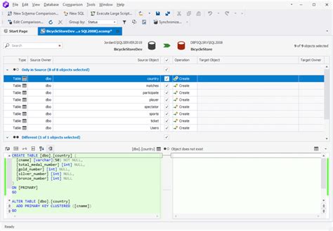 Restore And Backup Database During A Sql Server Version Upgrade