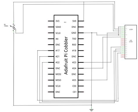Building Raspberry Pi Controllers Part 6 Displaying Messages On A Lcd With A Rpi Projects