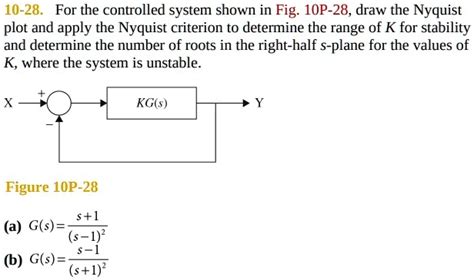 10 28 For The Controlled System Shown In Fig 10p 28 Draw The Nyquist Plot And Apply The