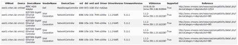 Powercli Script To Get Esxi Networkstorage Firmware And Driver Version