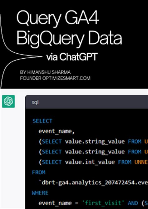 Guide To Bigquery Cost Optimization