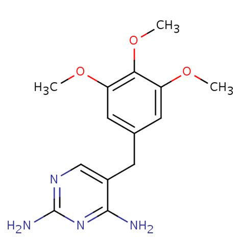 Cotrimoxazole Kotrimoksazol Bagian 3 Obat Drug Information