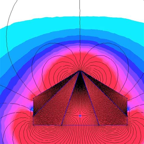 Pdf Cryogenic Characterization And Testing Of Magnetically Actuated