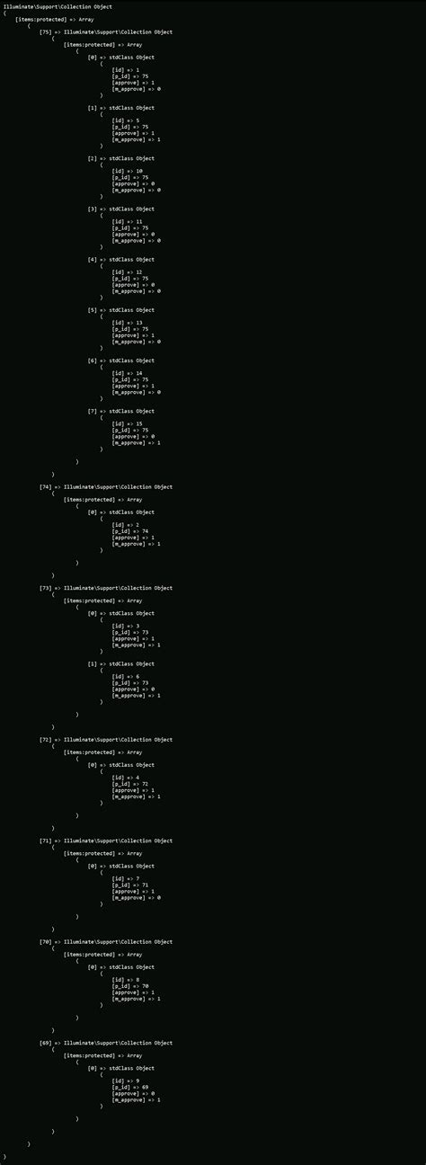 The Groupby Function Didnt Work On Two Dimensional Array In Laravel 5