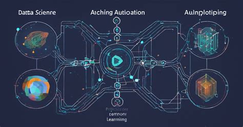 Apex Powered On Linkedin Apexcore Data Science Automation Data Analysis Machine Learning