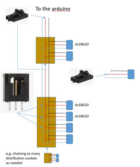 Crimp Long Lasting Wiring Of Many Ds18b20 Sensors Electrical