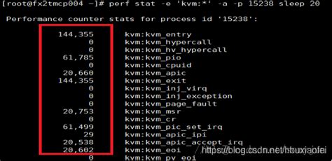Windows虚拟机qemu进程cpu占有率很高问题解决qemucpu占用太高 Csdn博客