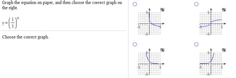 solved graph the equation on paper and then choose the
