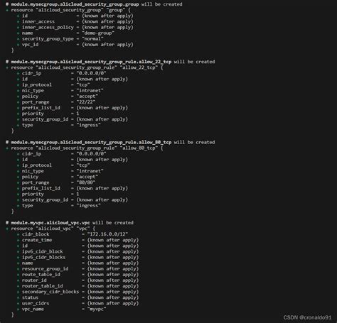 Iac基础设施即代码：terraform 通过模块封装实现 Alicloud 资源管理iac 代码 Csdn博客
