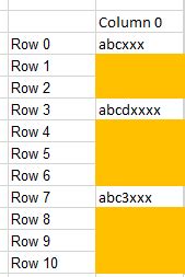Fill Blank Cells With Value In Cell Above KNIME Analytics Platform
