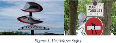 Figure 1 From Automatic Traffic Sign Recognition Artificial Inteligence