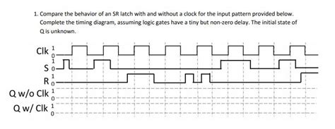 Solved 1 Compare The Behavior Of An SR Latch With And Chegg Com