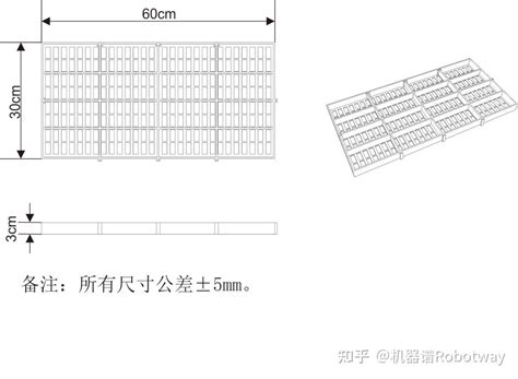 分享 全地形比赛的详解和示例内附场地、样机and例程源代码 知乎