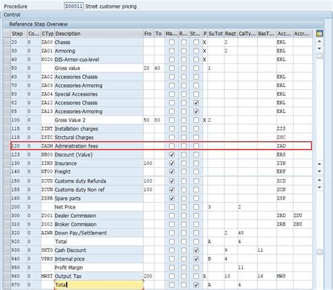 Solved Vat To Apply On Specific Condition Type Sap Community