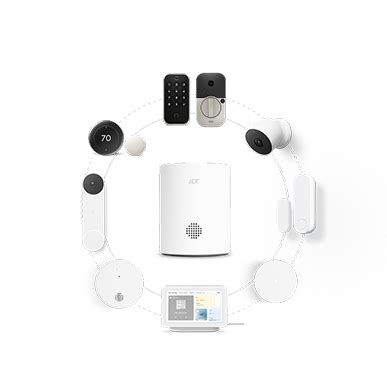 ADT Accessories Shop For Accessory Products ADT