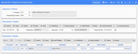 Inventory Creating A Transfer Requisition