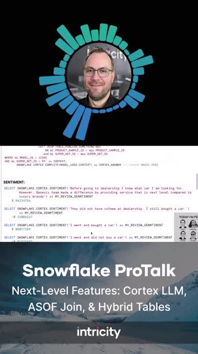 Intricity On Linkedin Snowflakeprotalk Snowflakeinnovations Datatechnology Ai Aiworkflow…