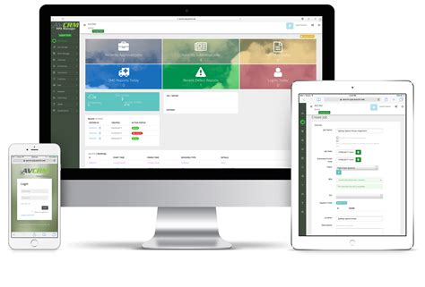 AVCRM Complete Compliance Risk Management Software Solutions RPA Manager Australia