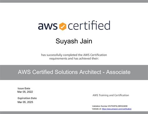 Suyash Shrey Jain On Linkedin Aws Awscertified 16 Comments