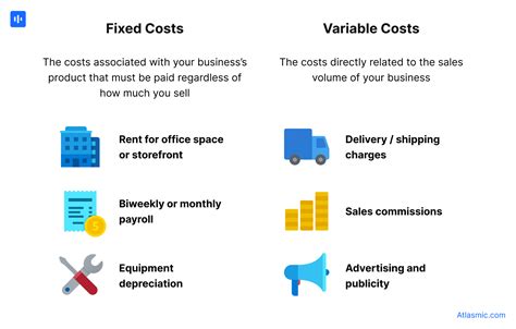 Explication De La Formule Des Coûts Variables Atlasmic Blog