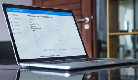 Cloud Application Development Services