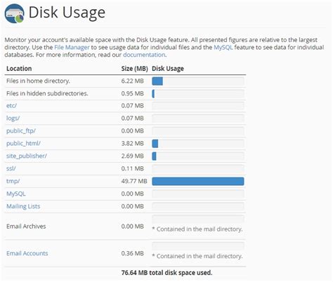 view disk usage advanhost