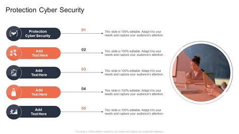 Protection Cyber Security In Powerpoint And Google Slides Cpb PPT Example