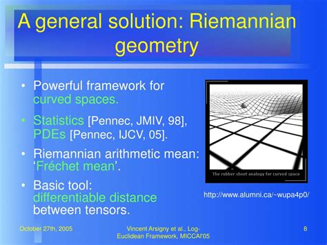 Ppt Fast And Simple Calculus On Tensors In The Log Euclidean