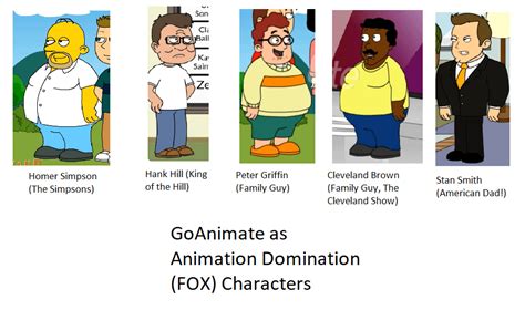 Goanimate As Fox Animation Domination Characters R Goanimate