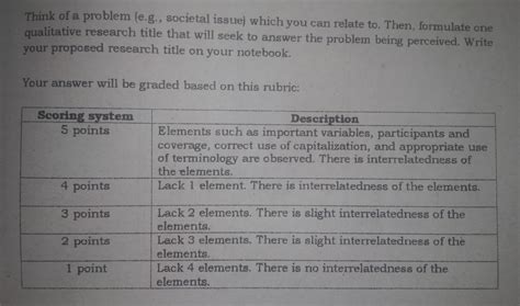 Solved Formulate One Qualitative Research Title Based On