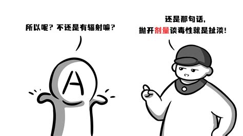 “查癌神器”ct的核辐射危害贼大？核素：我冤枉啊…