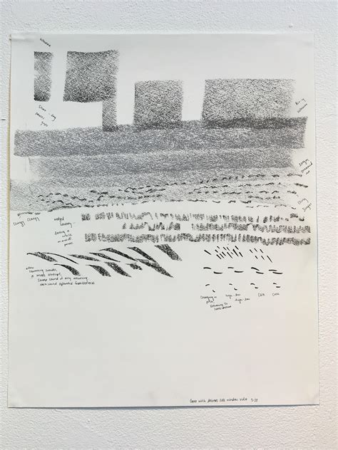 2nd Semester Dissociation And Implicit Memories On Behance