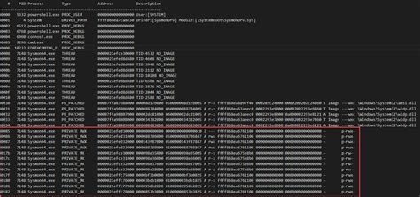 Vmware Memory Analysis With Memprocfs By Eric Capuano