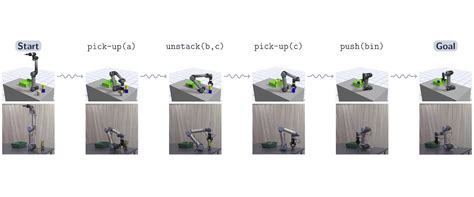 the open motion planning library