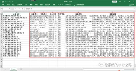 爬取企业工商信息重磅教你用python批量查询企业工商信息并截图weixin39628186的博客 Csdn博客