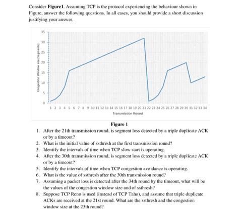 solved consider figure1 assuming tcp is the protocol