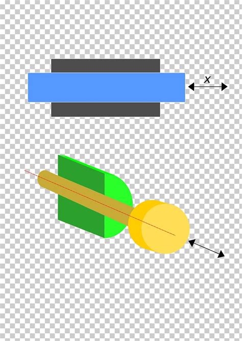 Prismatic Joint Degrees Of Freedom Rotation Motion Png Clipart Angle Art Degrees Of Freedom