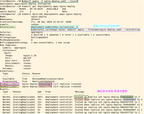 Kubernetes九deployment滚动更新kubernetes滚动更新工作原理 Csdn博客