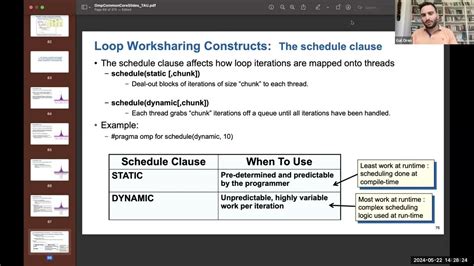 Shared Memory Parallelism Cpus Gpus And In Between Lecture 4 Dr